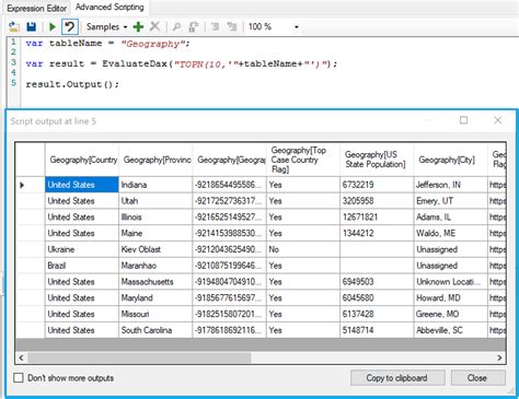 Use Of View Tabular Data Loversere