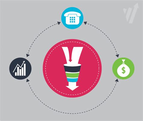 Constructing Conversion Optimization Rates Convert Blog