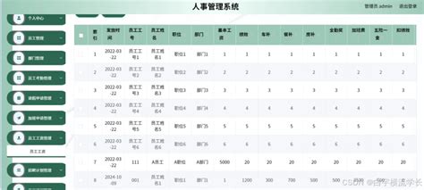 基于springboot的人事管理系统设计与实现【源码 文档 部署讲解】 springboot的人事管理系统源码部署教程 csdn博客