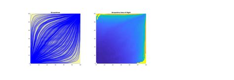 Streamlines Compute Streamlines — The Matlab Reservoir Simulation
