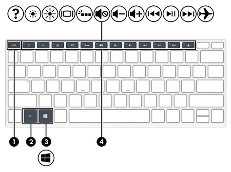 Hp Envy X G Components Hp Customer Support