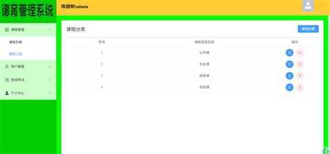 基于springboot在线考试系统的设计与实现（源码）基于springboot的在线考试系统的设计与实现 Csdn博客