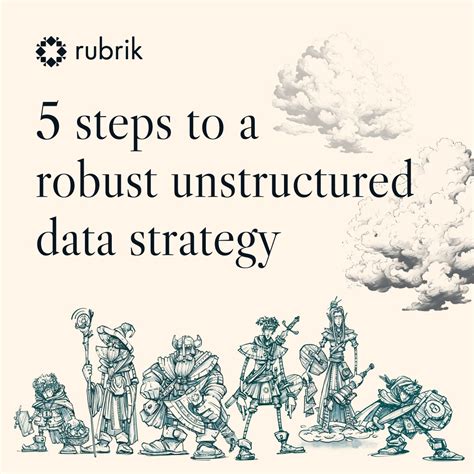 Brian Williams On Linkedin Datasecurity Cybersecurity Zerotrust Cyberresilience