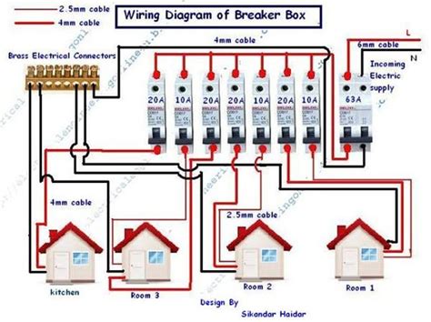 Electrical Schematic Diagram For Residential Building