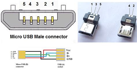 Micro Usb 5 Pin Diagram