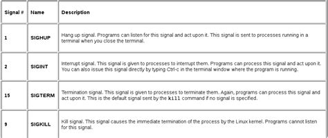 Command Line Tuesdays Part Eight OpenSUSE News