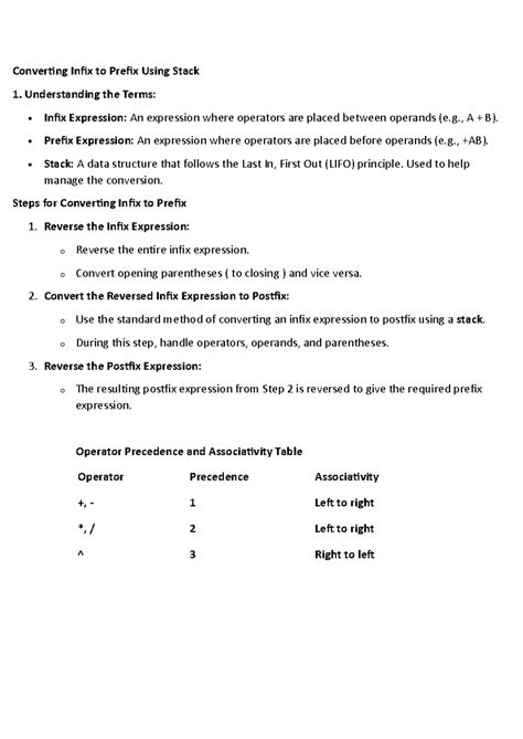 Converting Infix To Prefix Using Stack Understanding The Terms