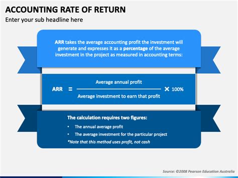 Accounting Rate Of Return PowerPoint And Google Slides Template PPT Slides