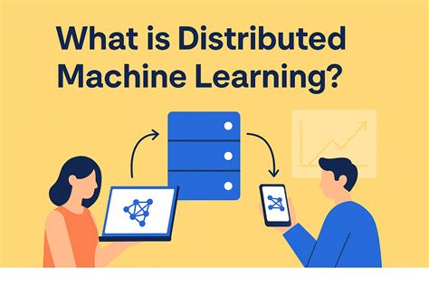 🔍 What Is Distributed Machine Learning By Subimal Sahu May 2025
