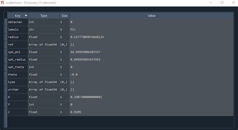Problem With Readepochseeglab · Issue 11227 · Mne Toolsmne