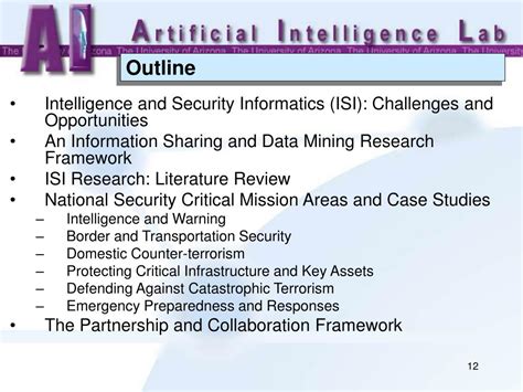 Ppt Intelligence And Security Informatics For International Security Framework And Case