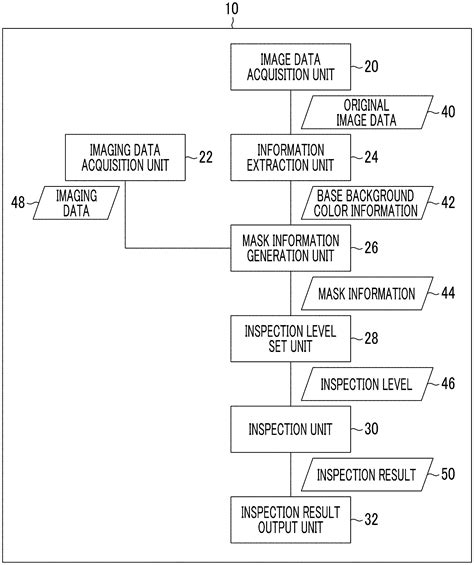 Inspection Method Program Inspection Device Andword文档在线阅读与下载免费文档