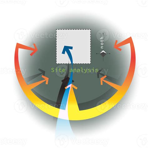 Site Analysis Of Architect Design Site Analysis Architect Design Analysis