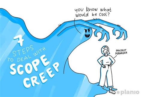 ahmed hamdy on linkedin scopecreep projectmanagement teamsuccess