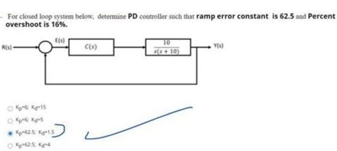 Solved For Closed Loop System Below Determine PD Controller Chegg
