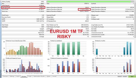 Adam For Ftmo 5 Buy Trading Robot Expert Advisor For Metatrader 5