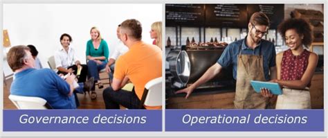 Consent Vs Consensus Whats The Difference Circle Forward