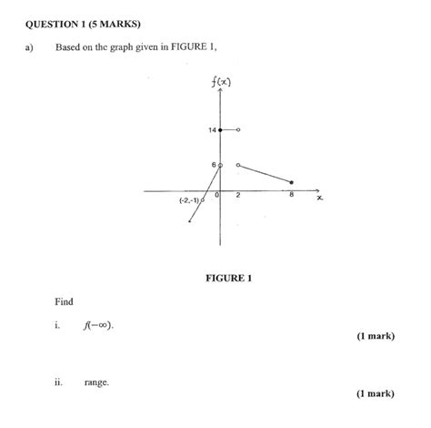 question 1 5 marks a based on the graph given in figure 1 find i f