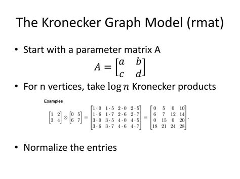 Ppt Kronecker Graphs Powerpoint Presentation Free Download Id2076259
