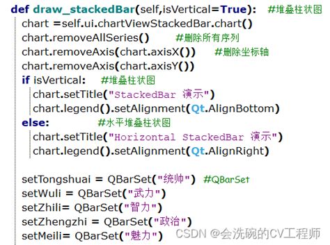 PyQt 可视化 饼图和柱状图实操案例 ④层叠柱状图和百分比柱状图及饼图的实现超详解图文教程 腾讯云开发者社区 腾讯云