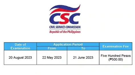 Csc Announces Schedule Details For 2023 Civil Service Exam