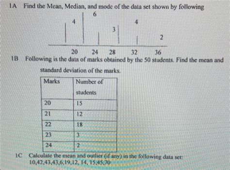 Solved IA Find The Mean Median And Mode Of The Data Set Chegg