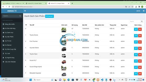 php laravel website quản lý kinh doanh xe oto full code và báo cáo