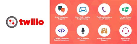 Twilio Announces Integration With Openais Gpt 4 Model For Its Customer