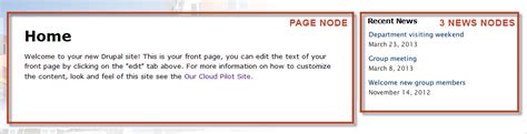 What Are The Basic Concepts And Terminology Of Drupal Drupal Cloud