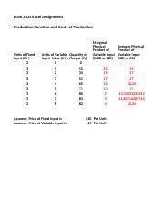 Economic Writing Assignment Xlsx Econ S Excel Assignment Production Function And Costs