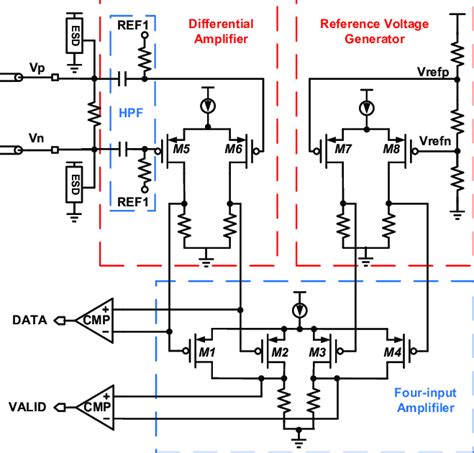 wake up receiver architecture download scientific diagram