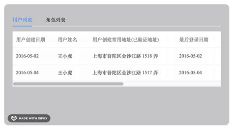 消除 Vue2 Element 表格闪烁抖动问题 提升用户体验的实用技巧 耶温笔记