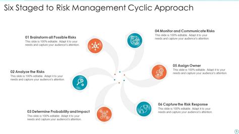 Six Staged Cyclic Powerpoint Ppt Template Bundles Presentation