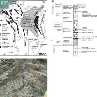 A A Generalised Geological Map Of The Dharwar Craton Southern India