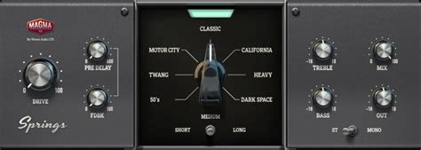 types of reverb explained from plate to hall and beyond