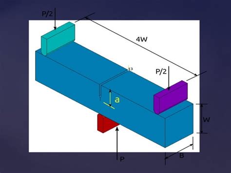 Fracture Toughness Measurement Testing Ppt