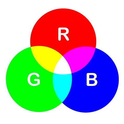 PWM Pulse Width Modulation Tutorial Circuit Crush