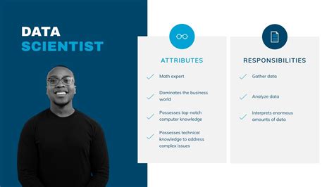 Data Science Presentation Template Visme