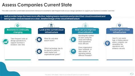 Cloud Scale Acceleration Architecture Powerpoint Presentation And