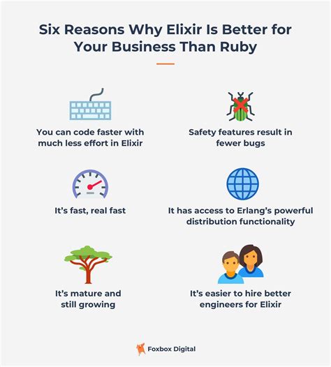 6 Reasons Why Elixir Is Better Than Ruby By Foxbox Digital Better Programming Medium