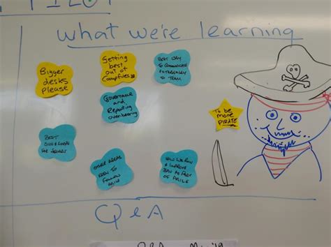 Venkata Srihari Posted On Linkedin