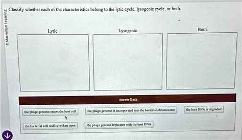 a classify whether each of the characteristics belong to the lytic