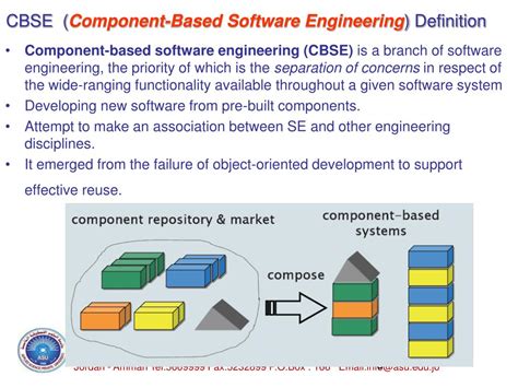 Ppt Component Based Software Engineering Basic Concepts Powerpoint