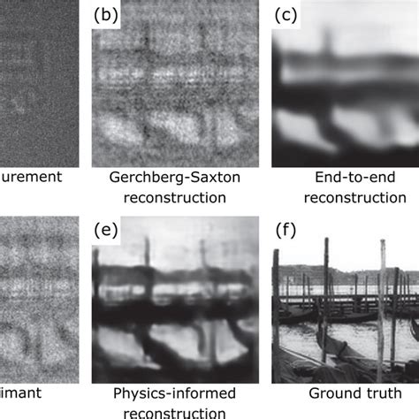 Retrieval From Diffuser Based Lensless Imaging Using Algorithms