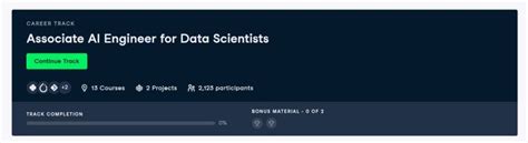 Ai Machinelearning Datacamp Aiengineer Nlp Langchain Codingjourney Rimsha Atta Ullah