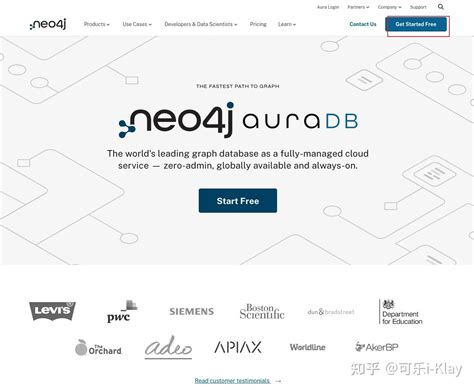 graph rag】如何为llamaindex配置neo4j store 知乎