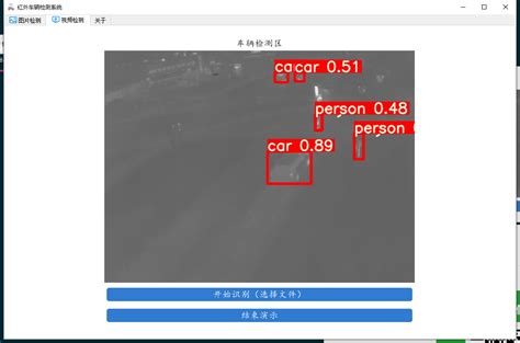 Wangqiangyolov5 Yolov5 Openi 启智ai开源社区提供普惠算力！