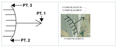 Tactical Graphics Worldwind Javanasa Worldwind