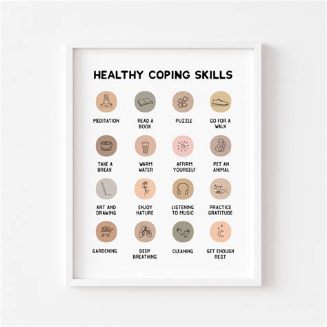 Coping Skills Poster Mental Health Art Therapy Office Decor Digital