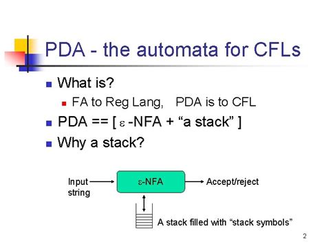 Pushdown Automata Pda Reading Chapter 6 1 Pda